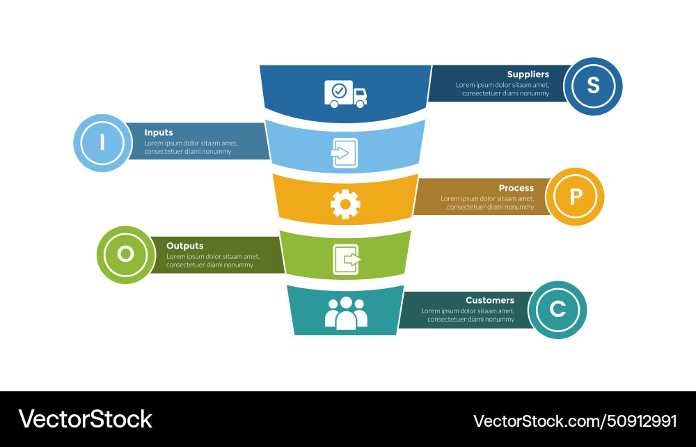 Sipoc diagram infographics template Royalty Free Vector