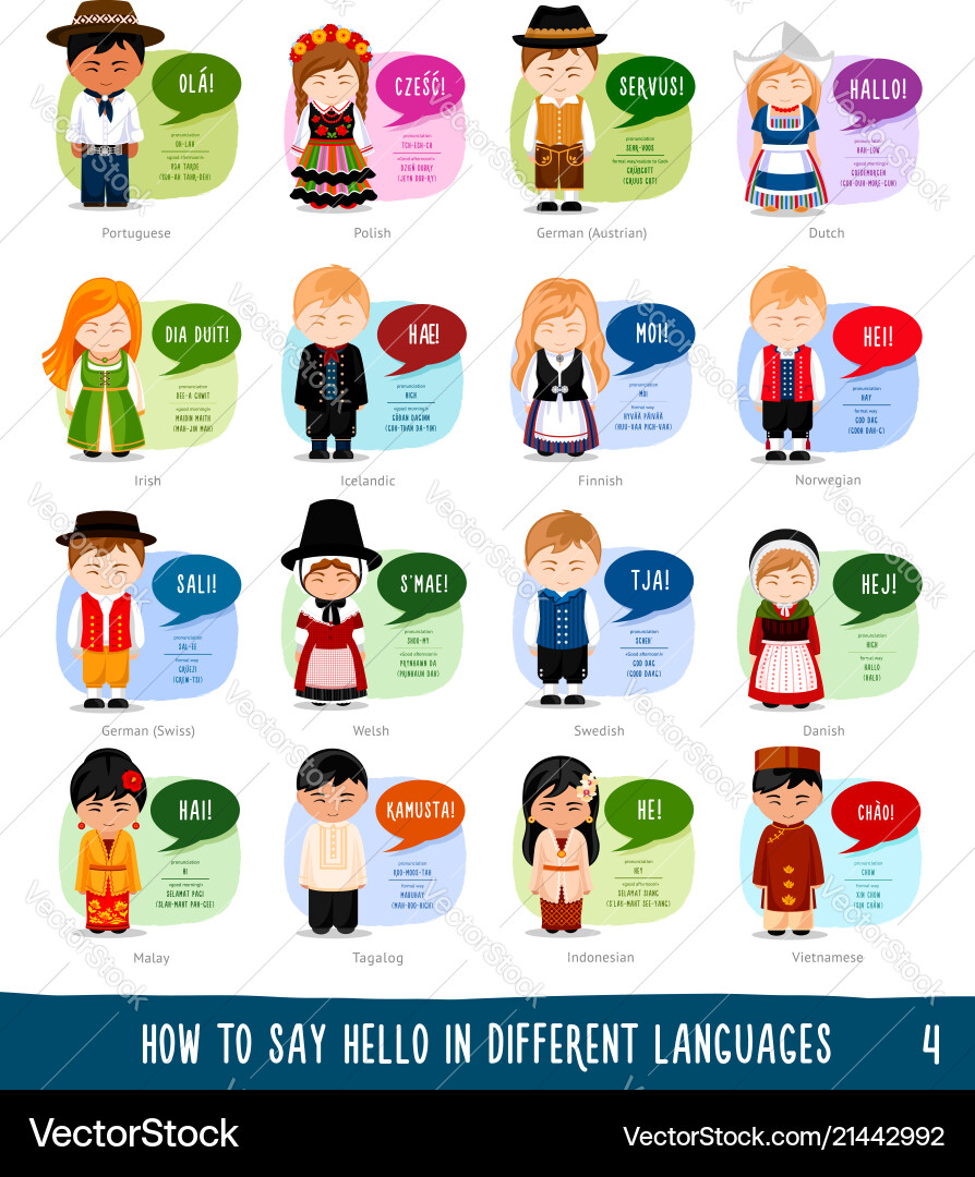 Cartoon characters saying hello in different Vector Image