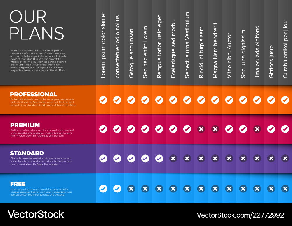 Product service price comparison table Royalty Free Vector