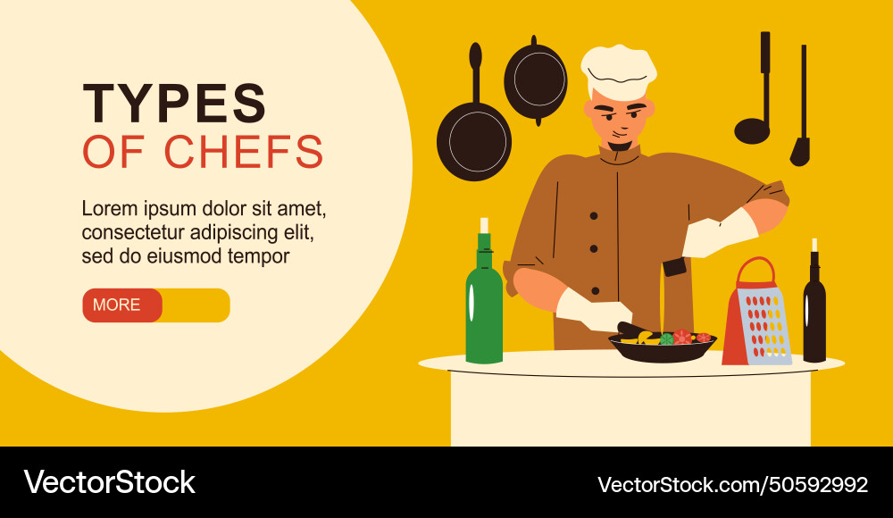 Types of chefs horizontal banner Royalty Free Vector Image