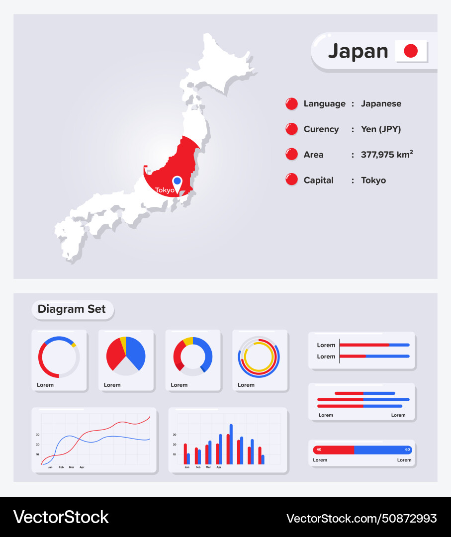 Japan map Royalty Free Vector Image - VectorStock