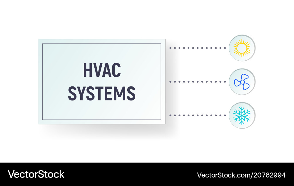 Hvac infographics Royalty Free Vector Image - VectorStock
