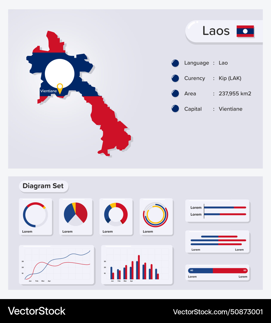 Laos map Royalty Free Vector Image - VectorStock