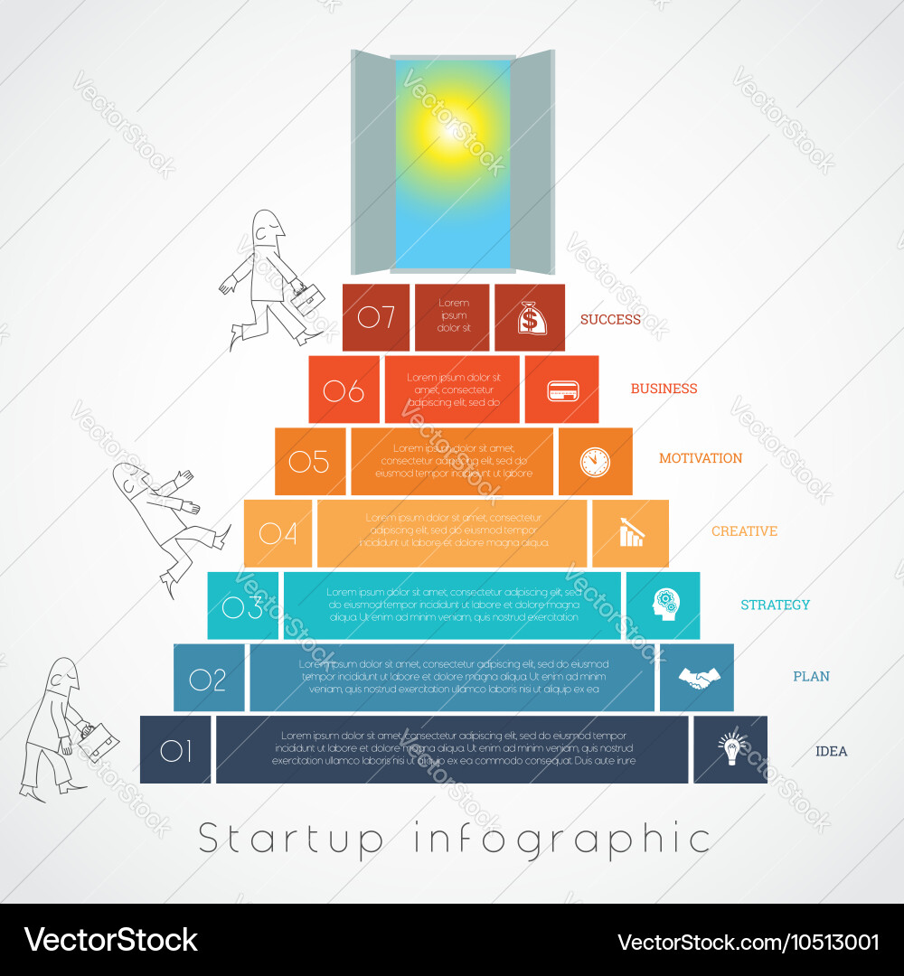 Step 7 Royalty Free Vector Image - VectorStock