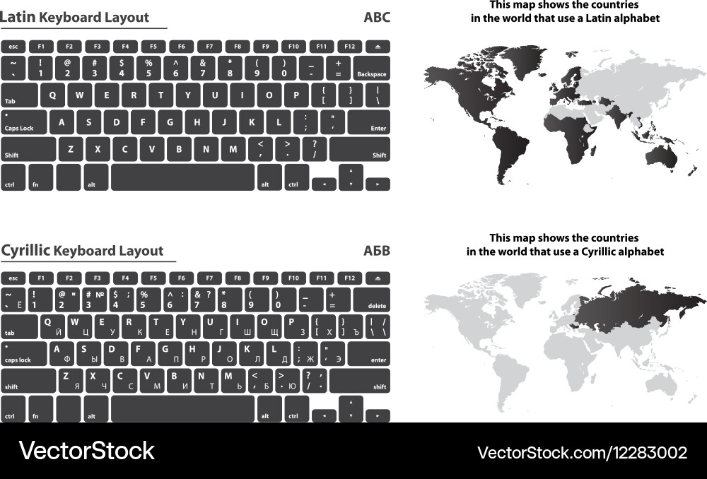 Latin Symbols Keyboard Keyboard.cool Emoji & Symbol Keyboard – Get