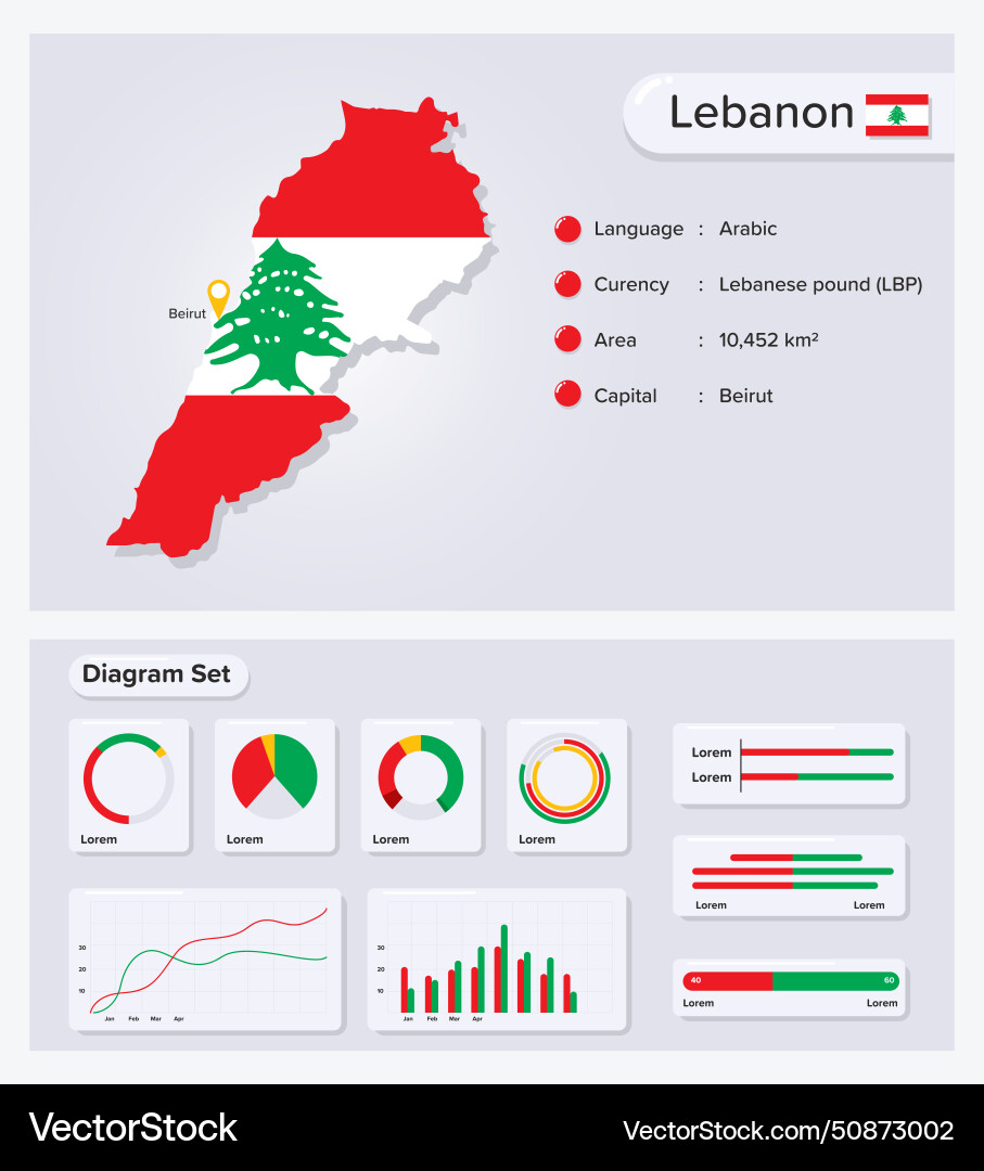 Lebanon map Royalty Free Vector Image - VectorStock