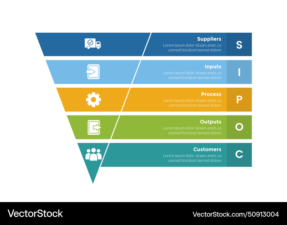Sipoc diagram infographics template Royalty Free Vector