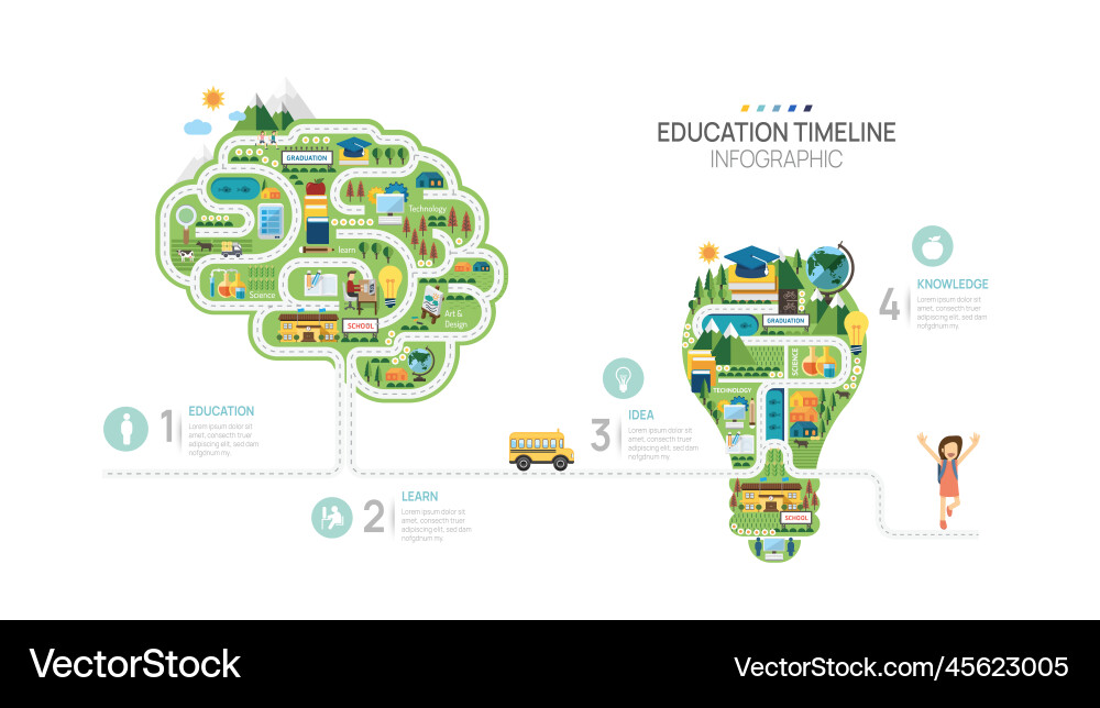 Education Timeline Roadmap Infographic Royalty Free Vector