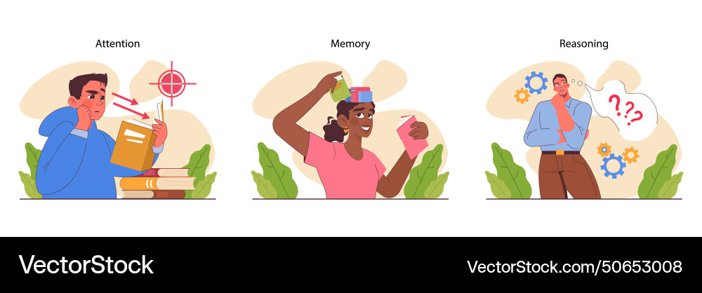 Cognitive skills set human function Royalty Free Vector