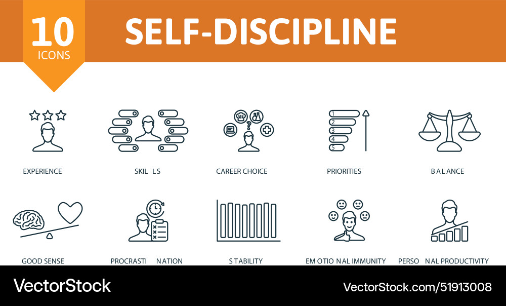 Self-discipline outline icons set creative Vector Image