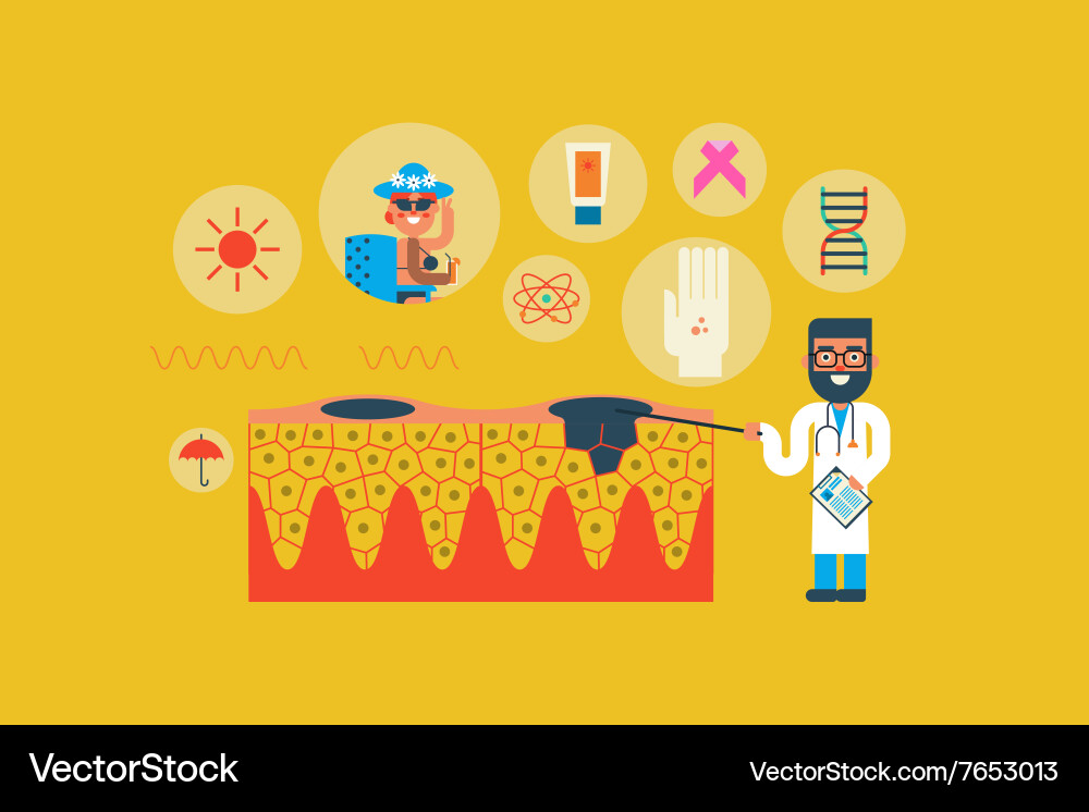 Skin cancer concept Royalty Free Vector Image - VectorStock