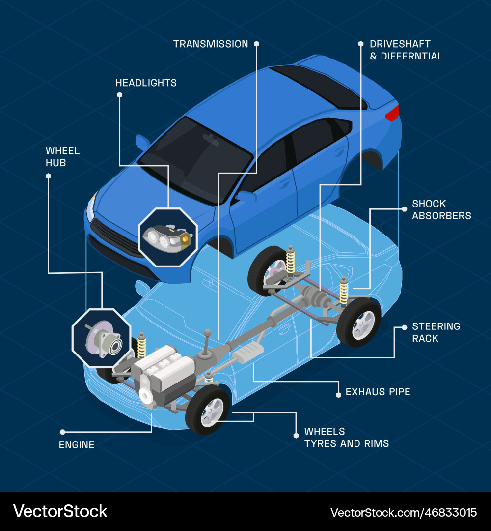 Car insides isometric composition Royalty Free Vector Image
