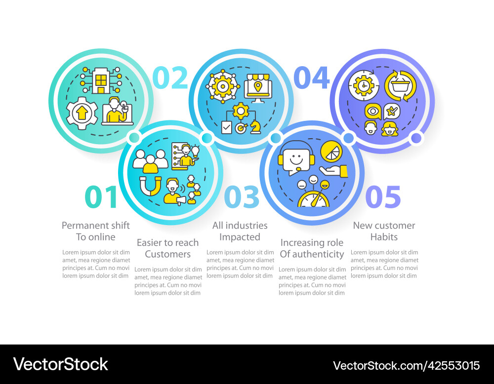 Why digital first mindset is essential blue Vector Image