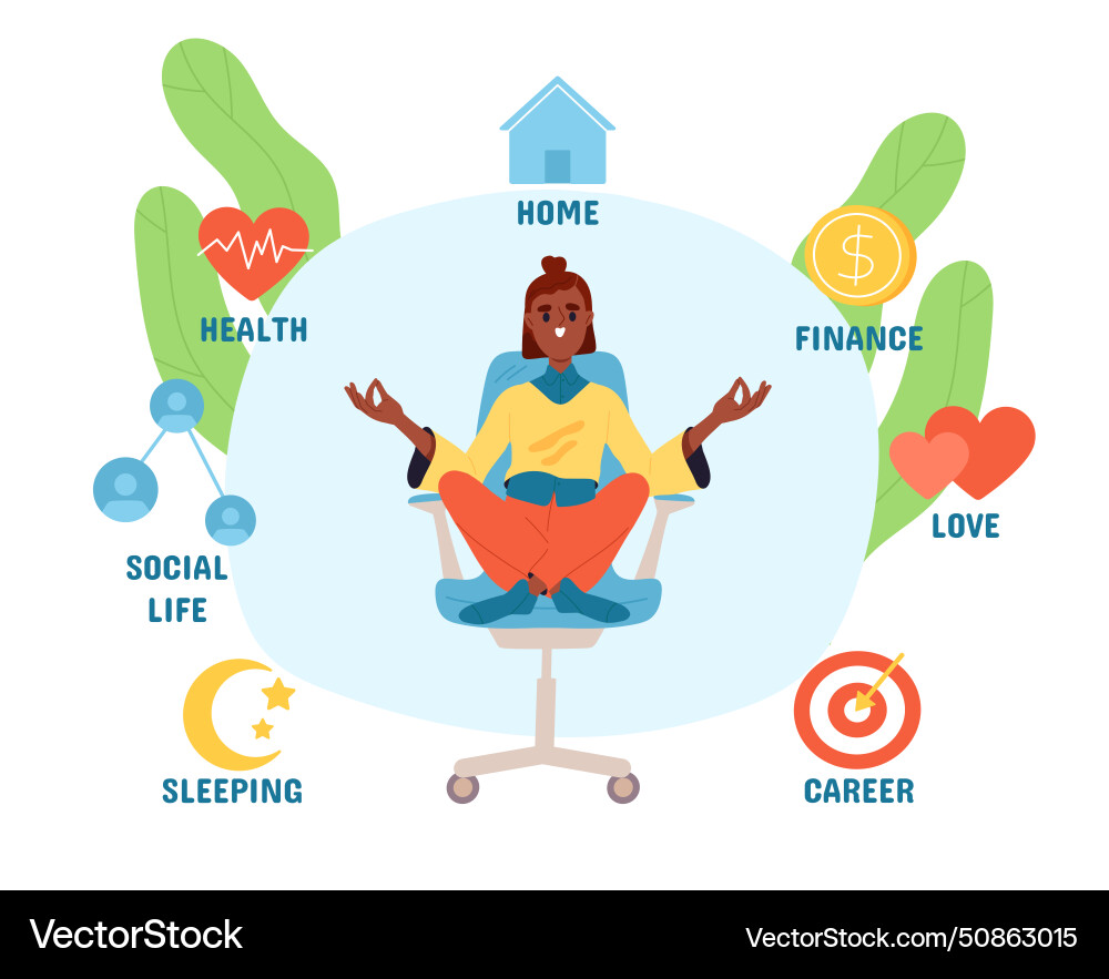 Woman think her life Royalty Free Vector Image