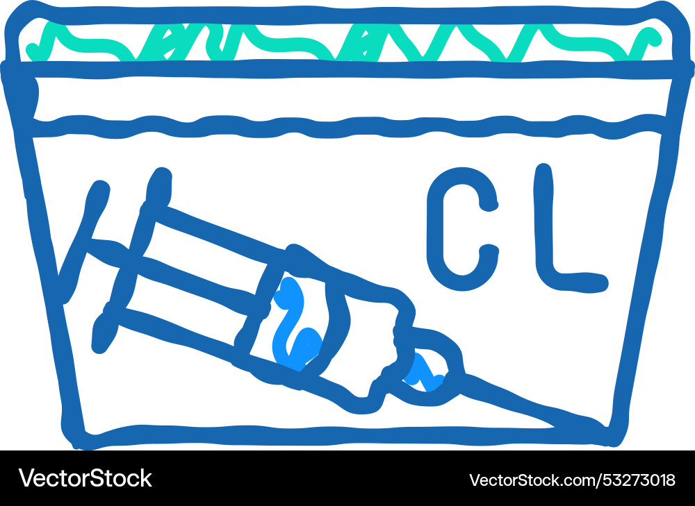 Medical waste disposal icon doodle Royalty Free Vector Image