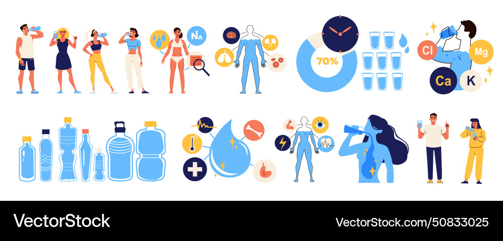 Drinking water compositions set Royalty Free Vector Image