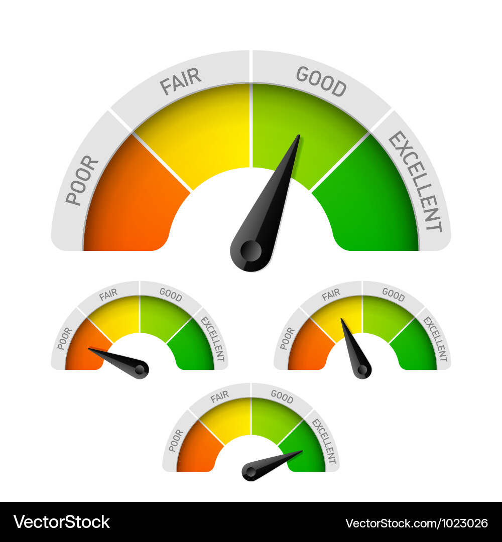 Rating meter Royalty Free Vector Image - VectorStock