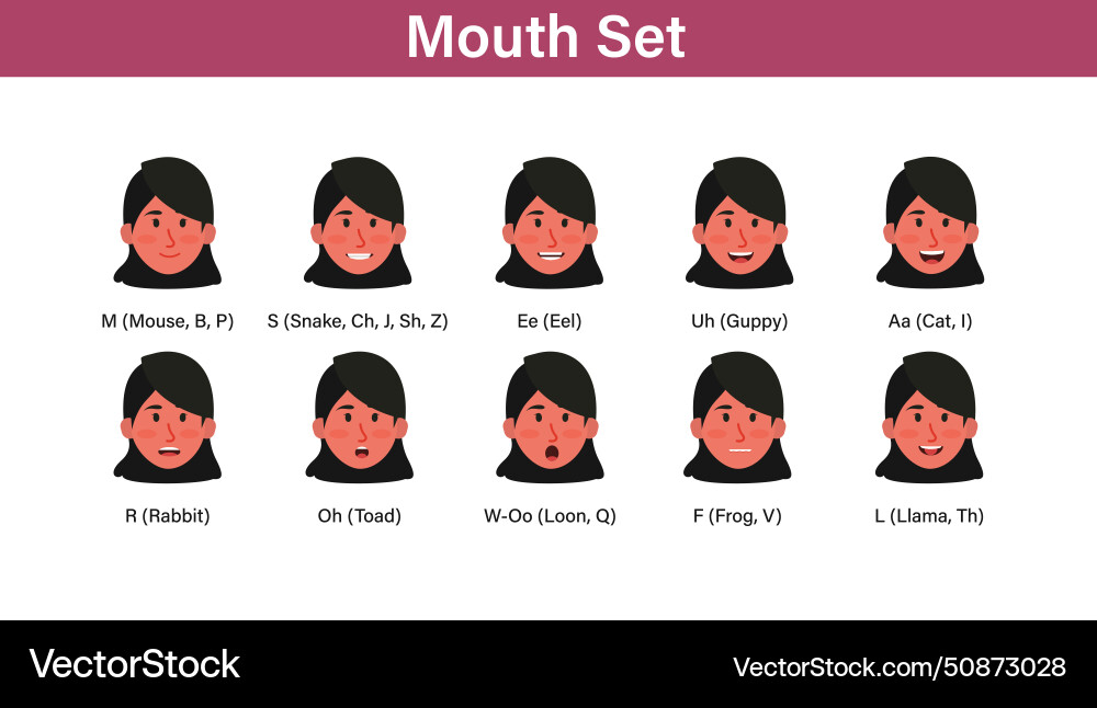 Mouth set Royalty Free Vector Image - VectorStock