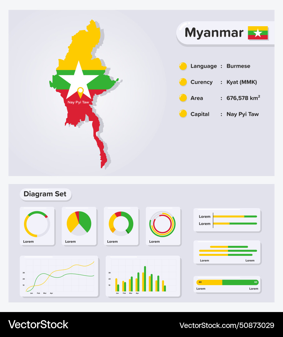 Myanmar map Royalty Free Vector Image - VectorStock