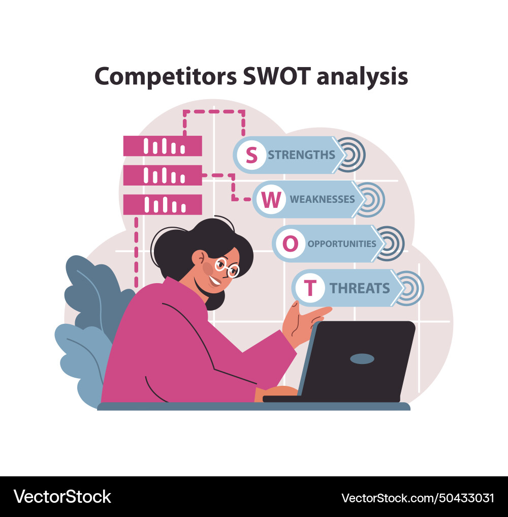 Competitors swot analysis concept marketer Vector Image Competitors swot analysis concept marketer Vector Image