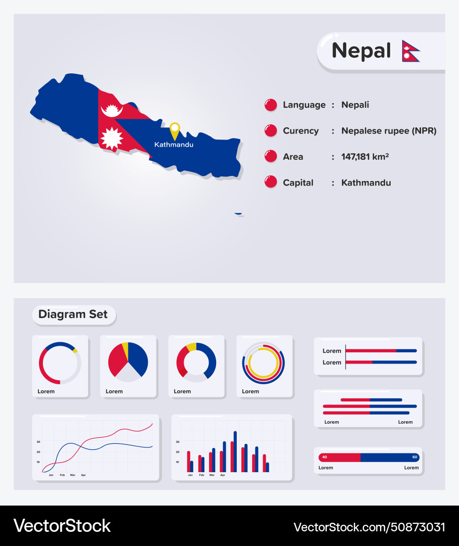 Nepal map Royalty Free Vector Image - VectorStock