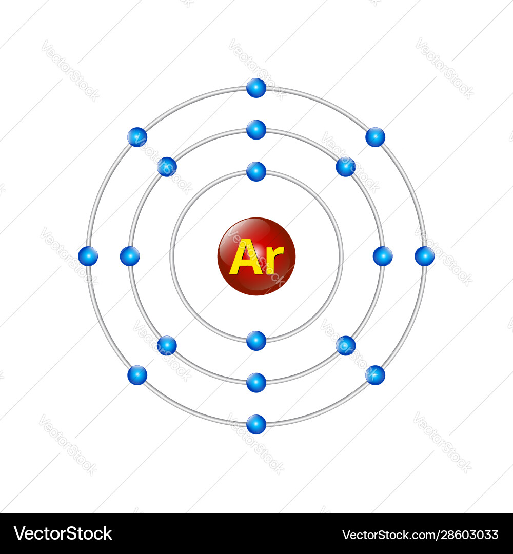 Argon Atom Model A Schematic Energy Diagram For Some Argon Atomic