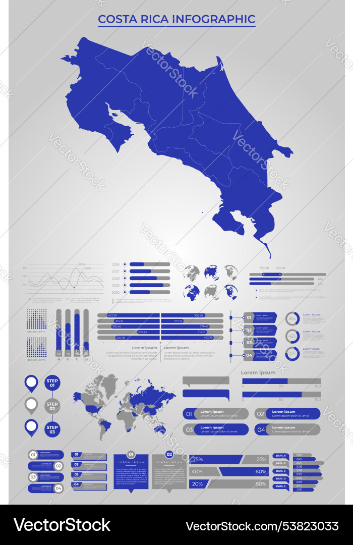 Costa rica map template with business infographic Vector Image