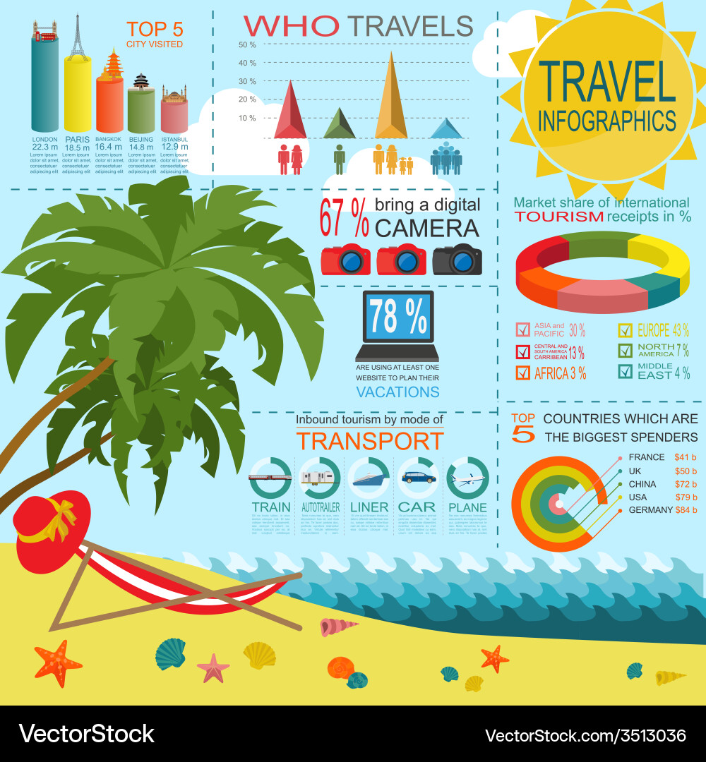 Travel vacations beach resort infographics Vector Image