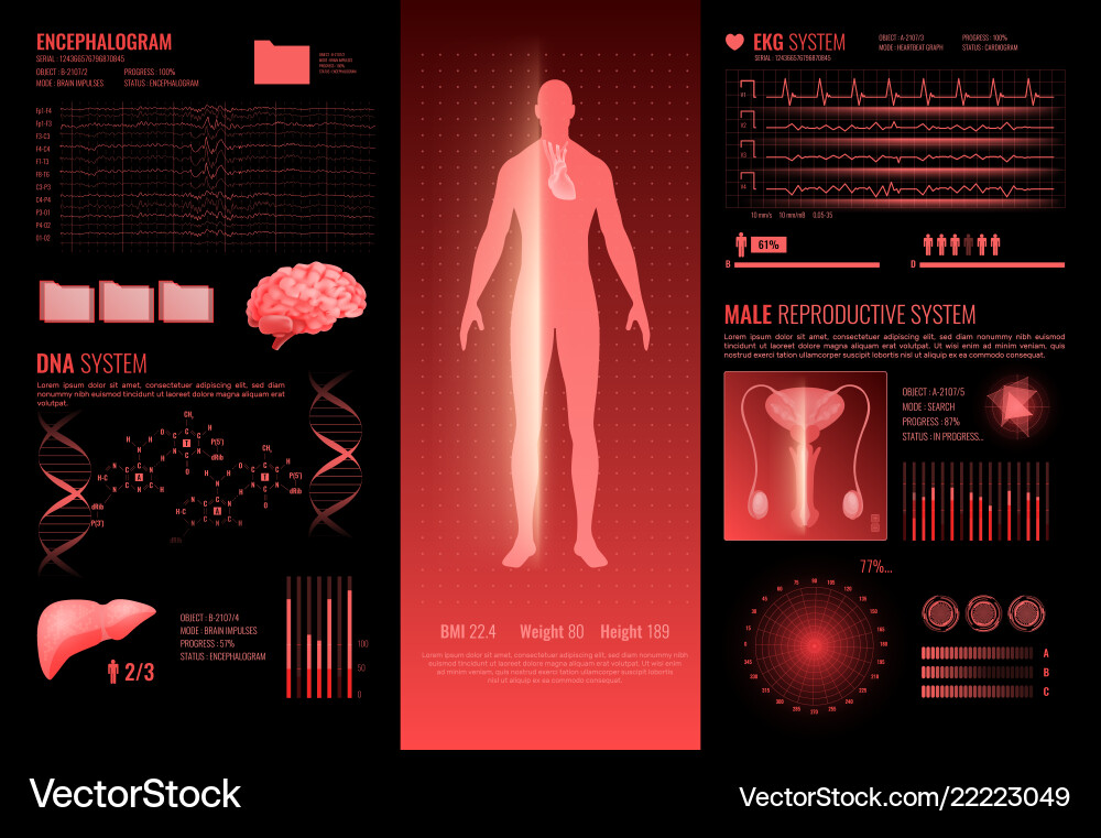Medical hud interface infographics Royalty Free Vector Image