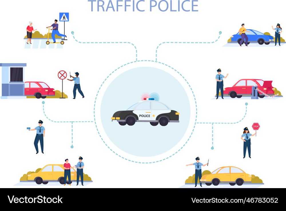 Traffic police flat flowchart Royalty Free Vector Image