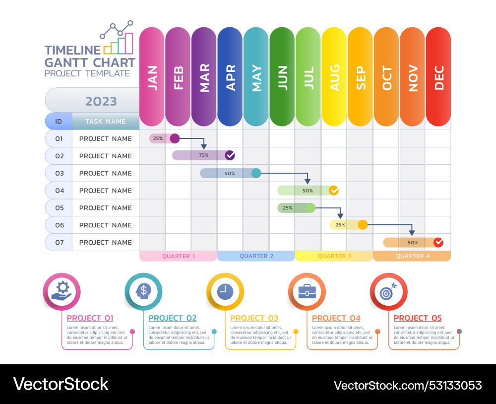 Timeline gantt chart infographic template Vector Image