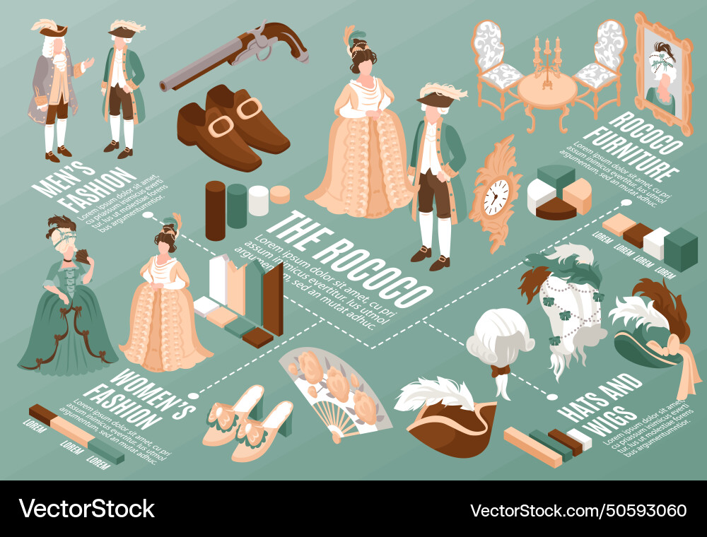 Rococo isometric flowchart Royalty Free Vector Image