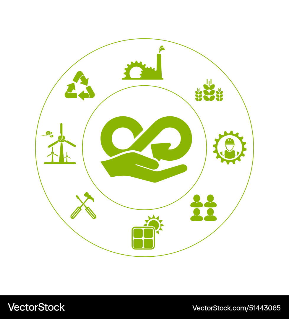 Circular economy icons on white background Vector Image