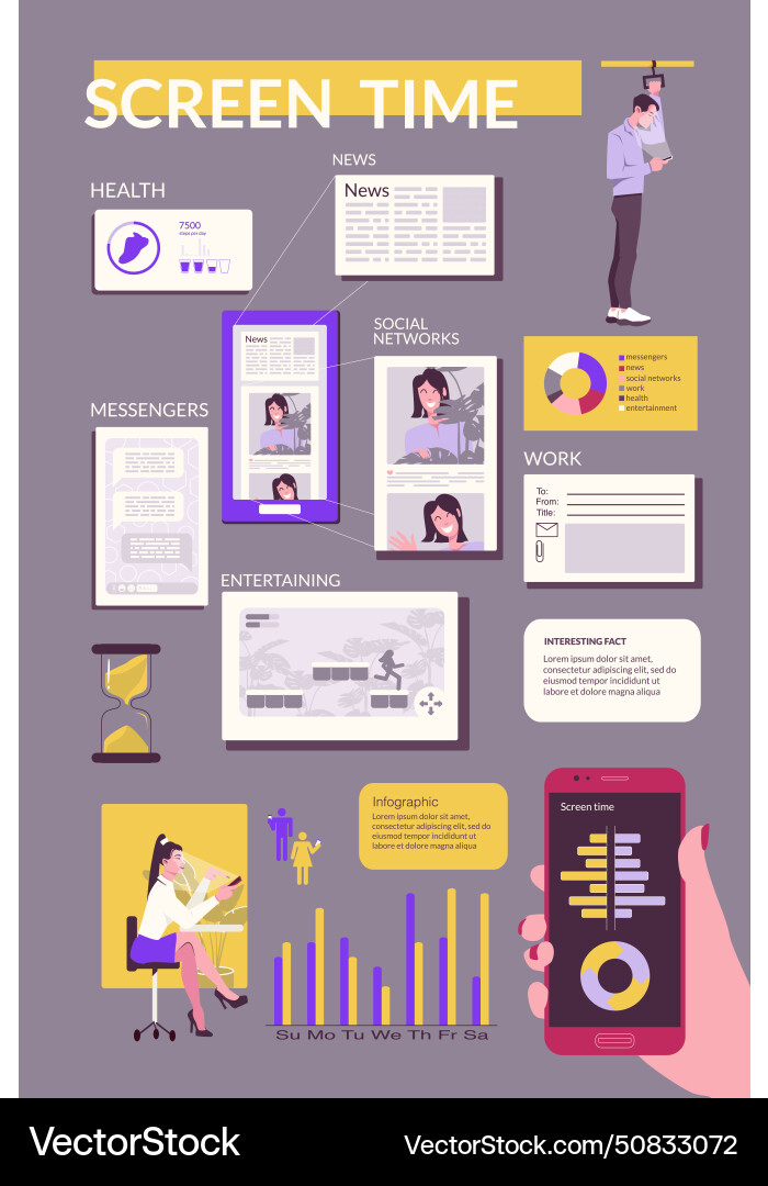 Screen time infographic set Royalty Free Vector Image