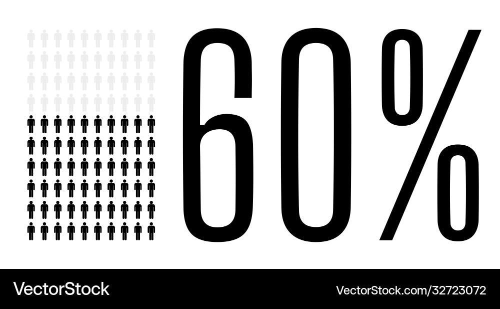 Sixty percent people chart graphic 60 percentage Vector Image