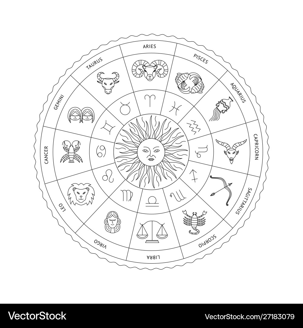 Horoscope circle with zodiac signs Royalty Free Vector Image