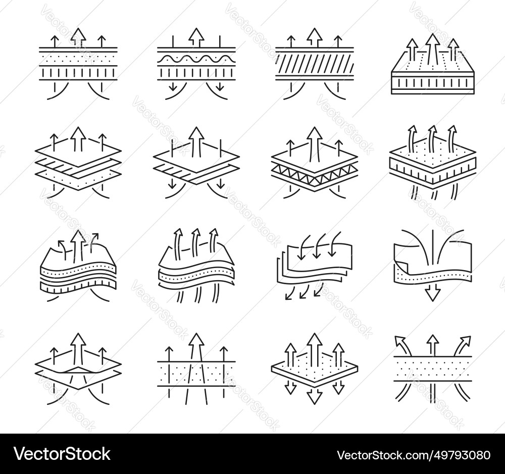 Breathable icons fabric material or air membrane Vector Image