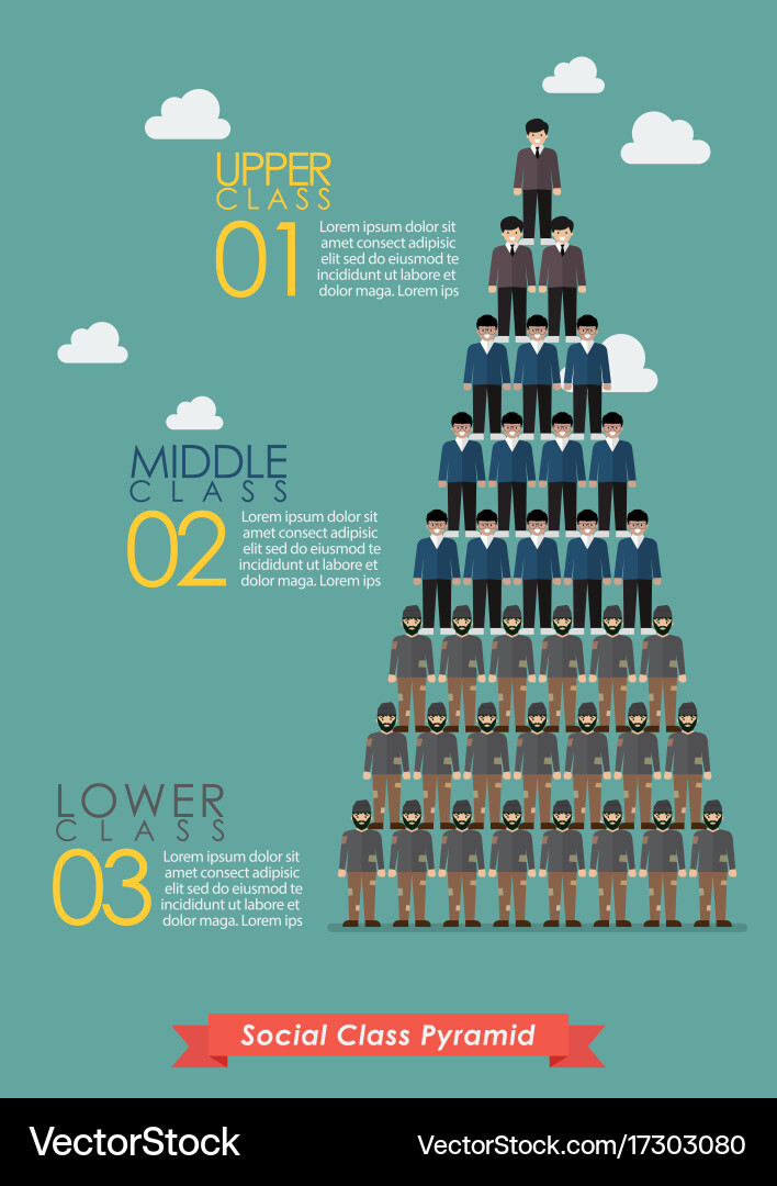 Pyramid of social class infographic Royalty Free Vector