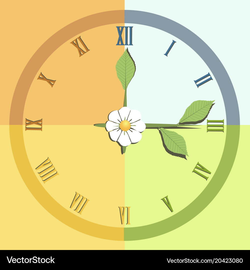 Seasonal Clock Concept Royalty Free Vector Image