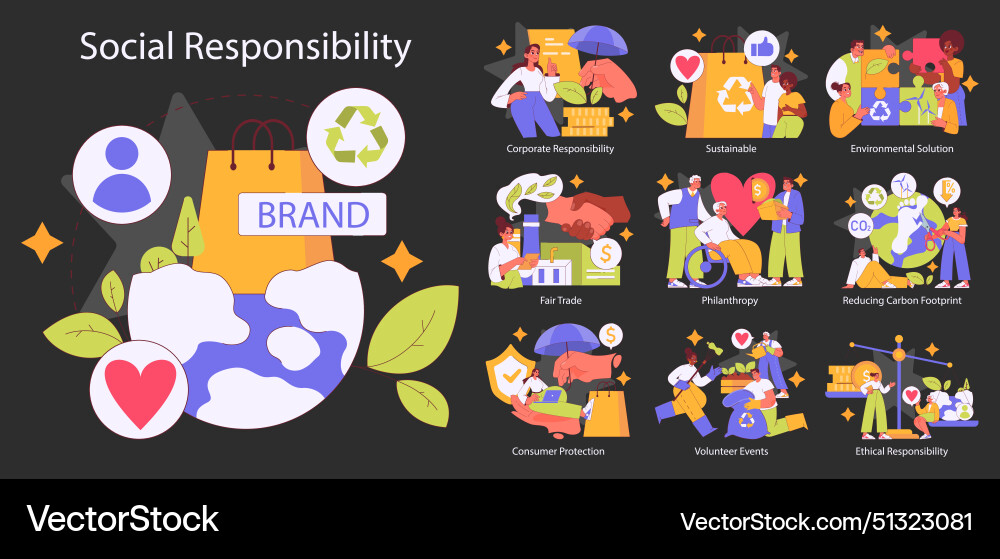 Social responsibility flat Royalty Free Vector Image