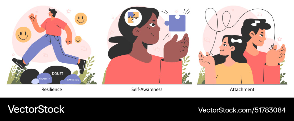 Emotional intelligence set emotions awareness Vector Image