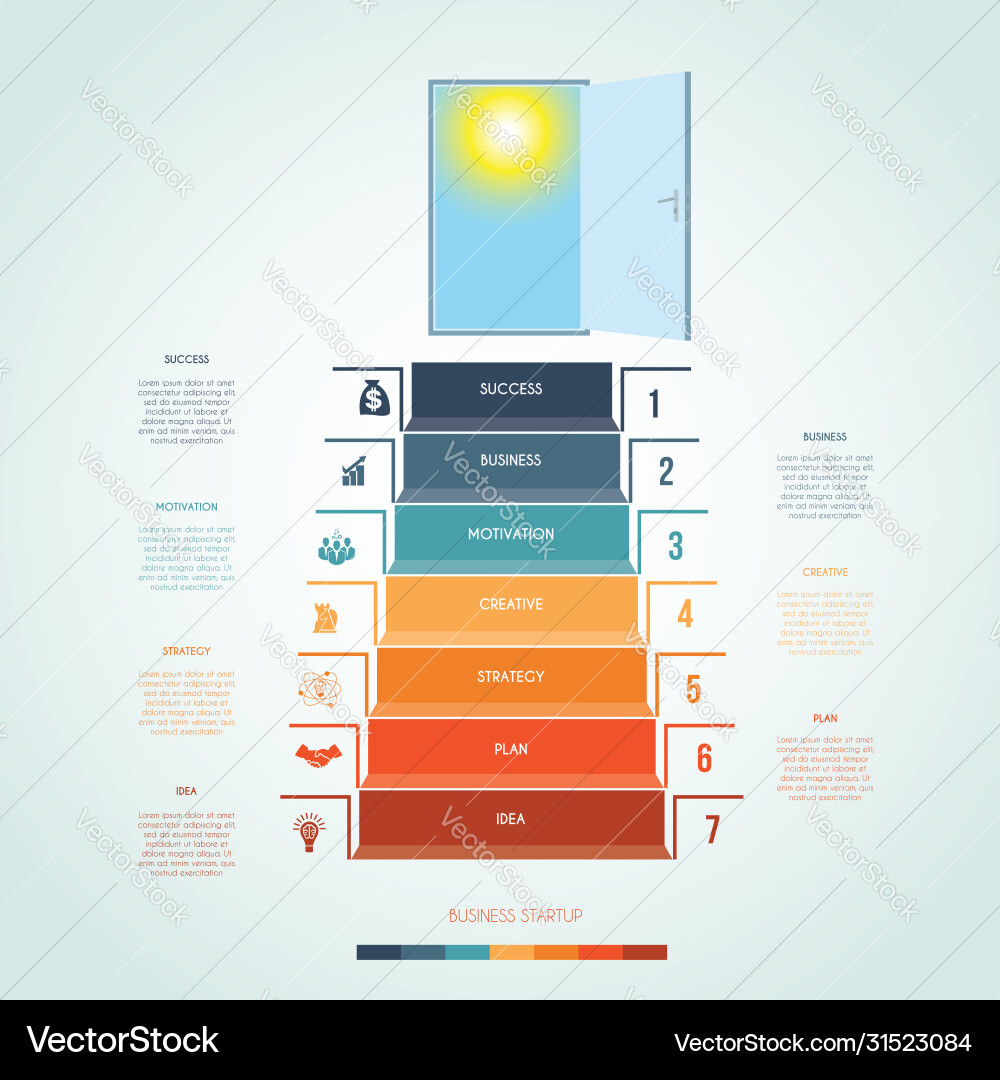 Template infographics steps staircase to open Vector Image