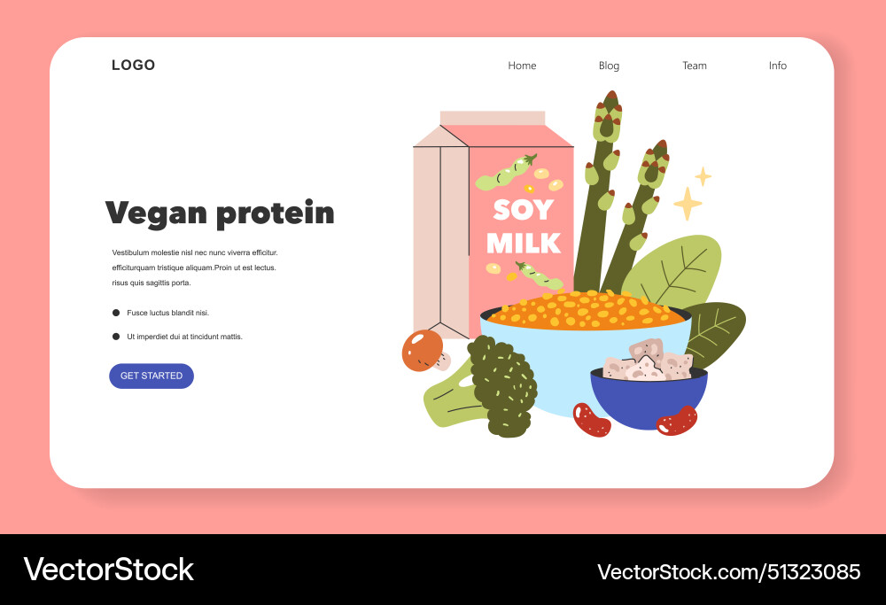 Emerging ingredients flat Royalty Free Vector Image