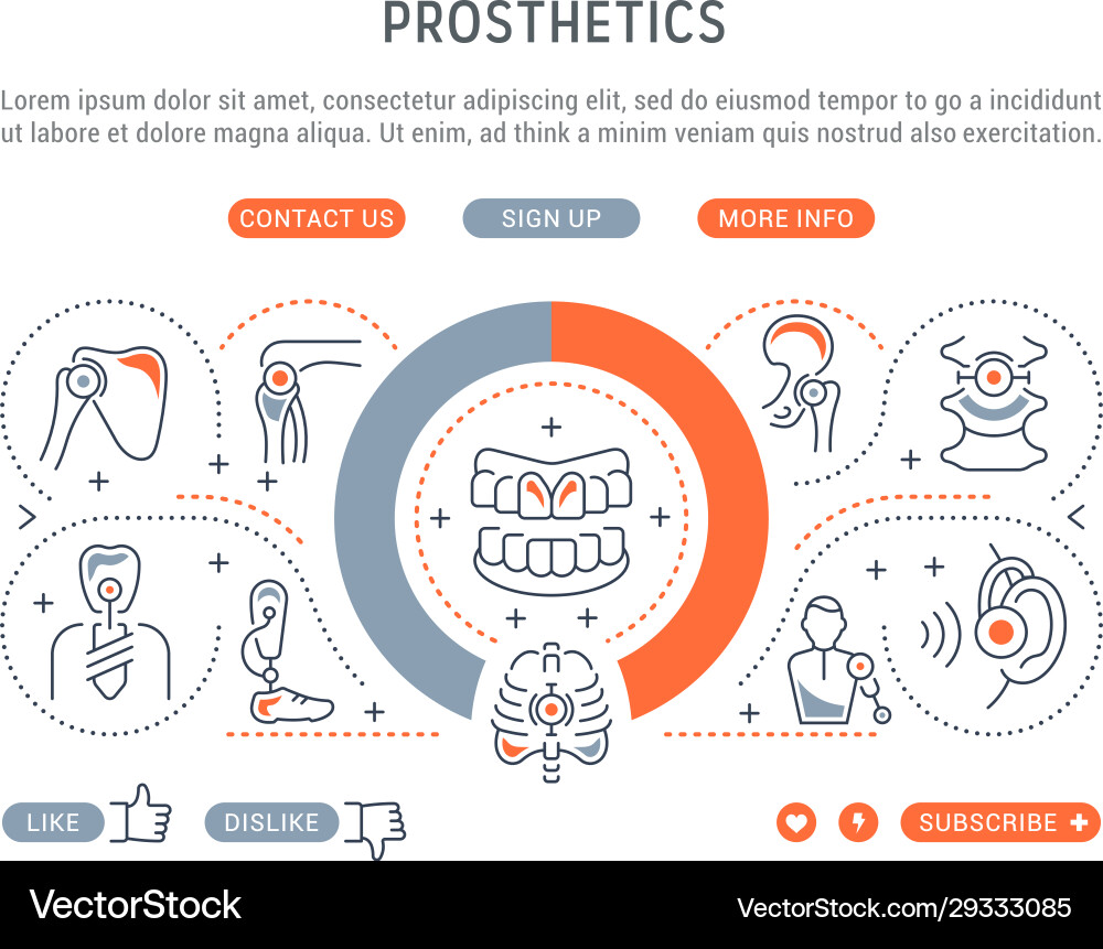 Linear banner prosthetics Royalty Free Vector Image