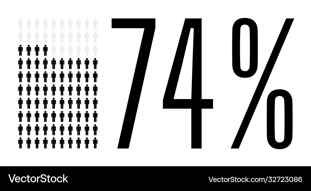 74 Percent Chart with People Icon Royalty Free Vector Image