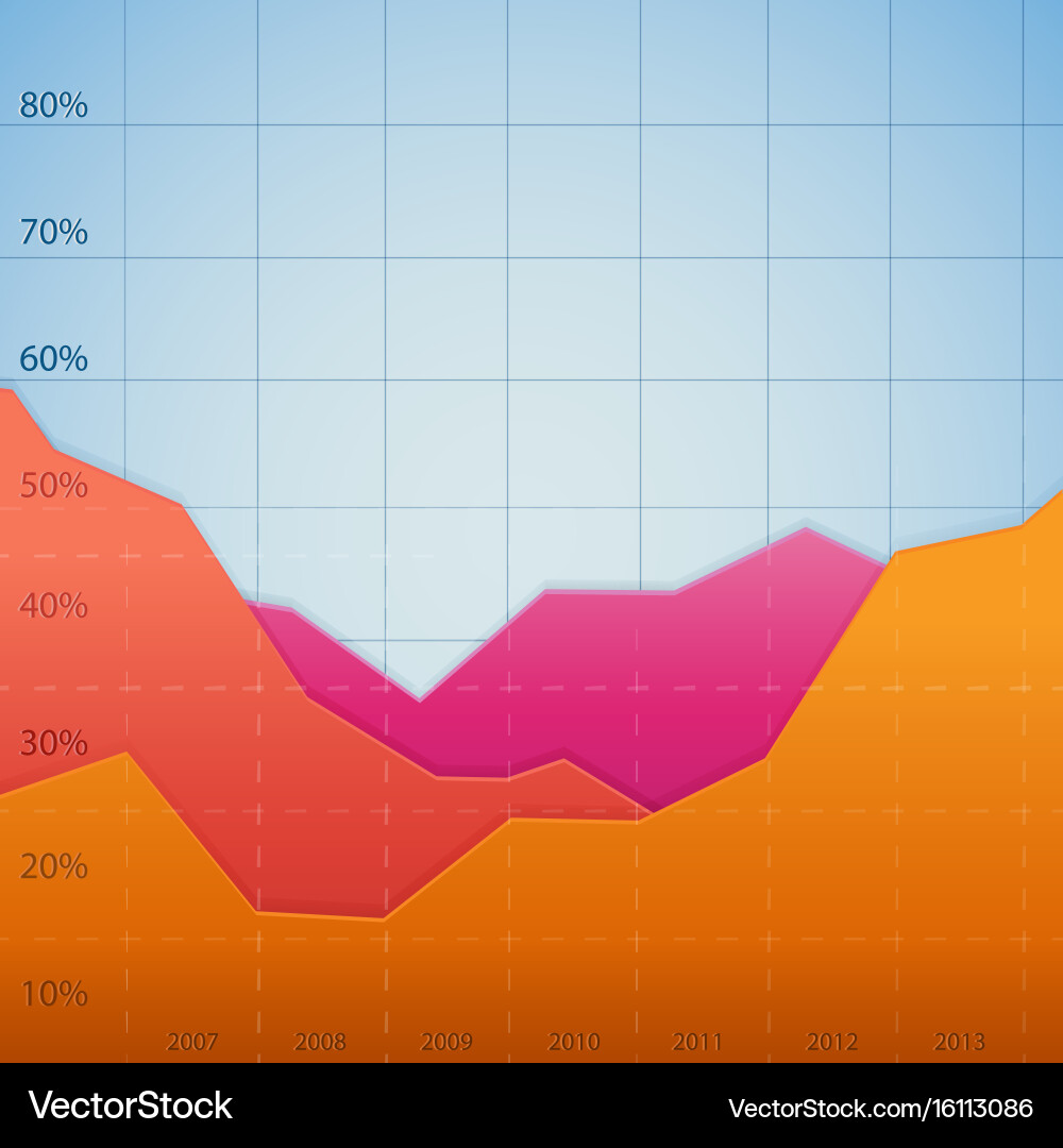 Three diagram template Royalty Free Vector Image