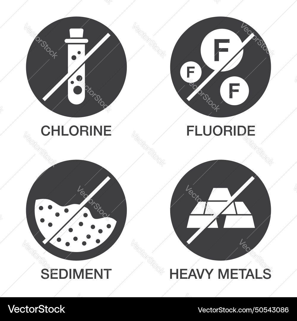 Water filter protective properties pictograms Vector Image