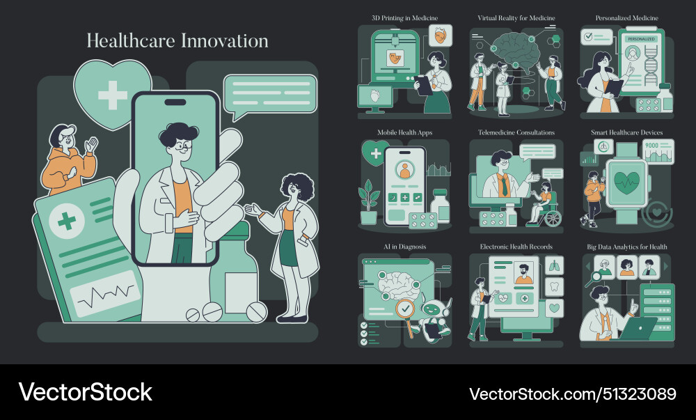 Healthcare innovation flat Royalty Free Vector Image