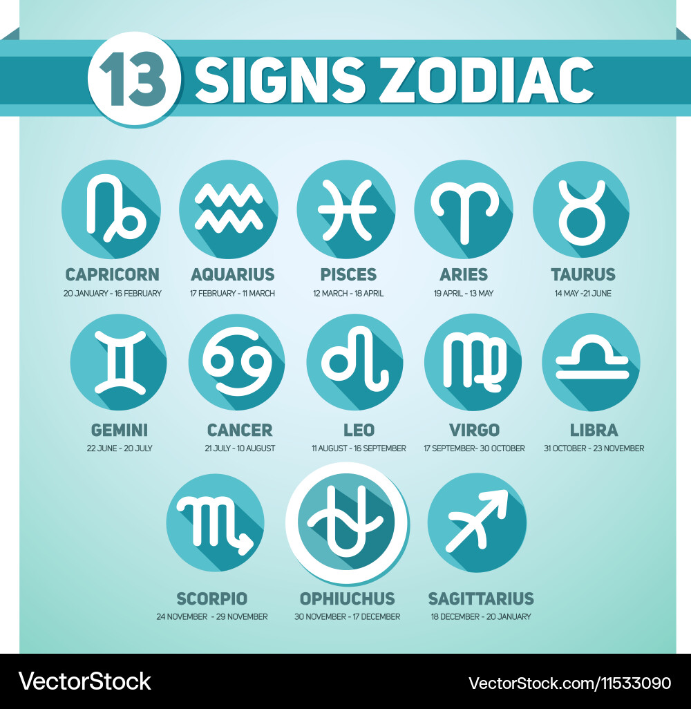 What is the september 30 zodiac sign 60 photos - Astrologytoyou.com