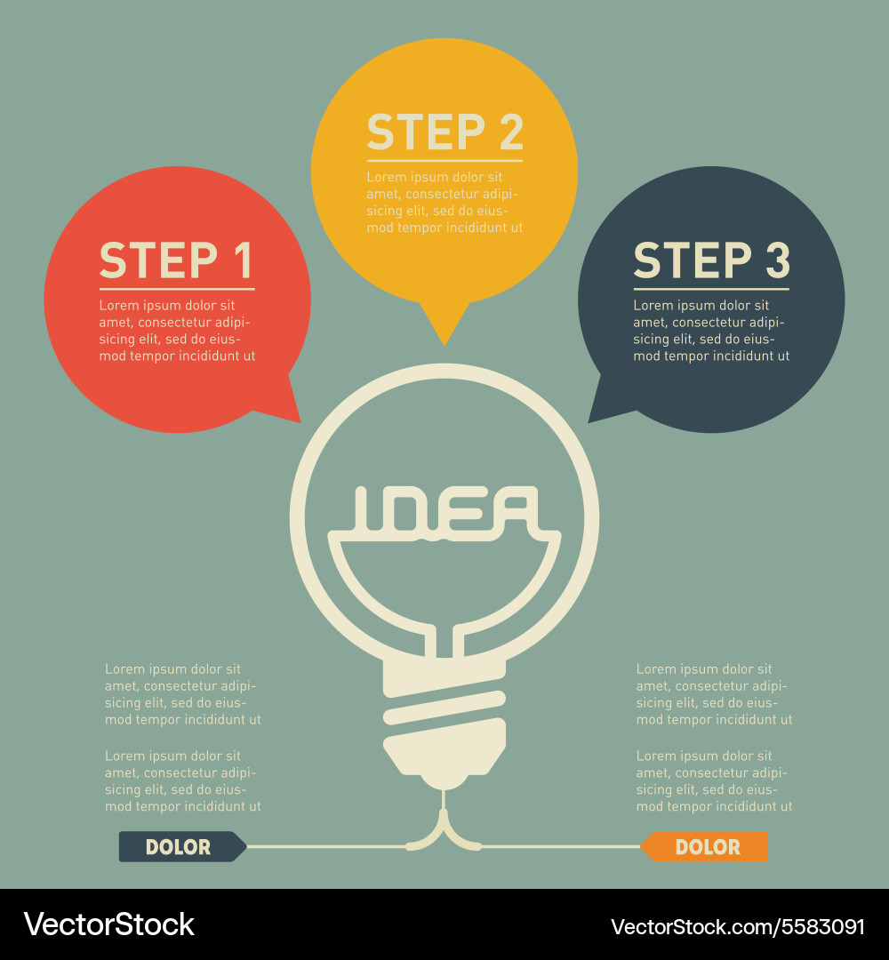 Infographics about effective thinking and create Vector Image
